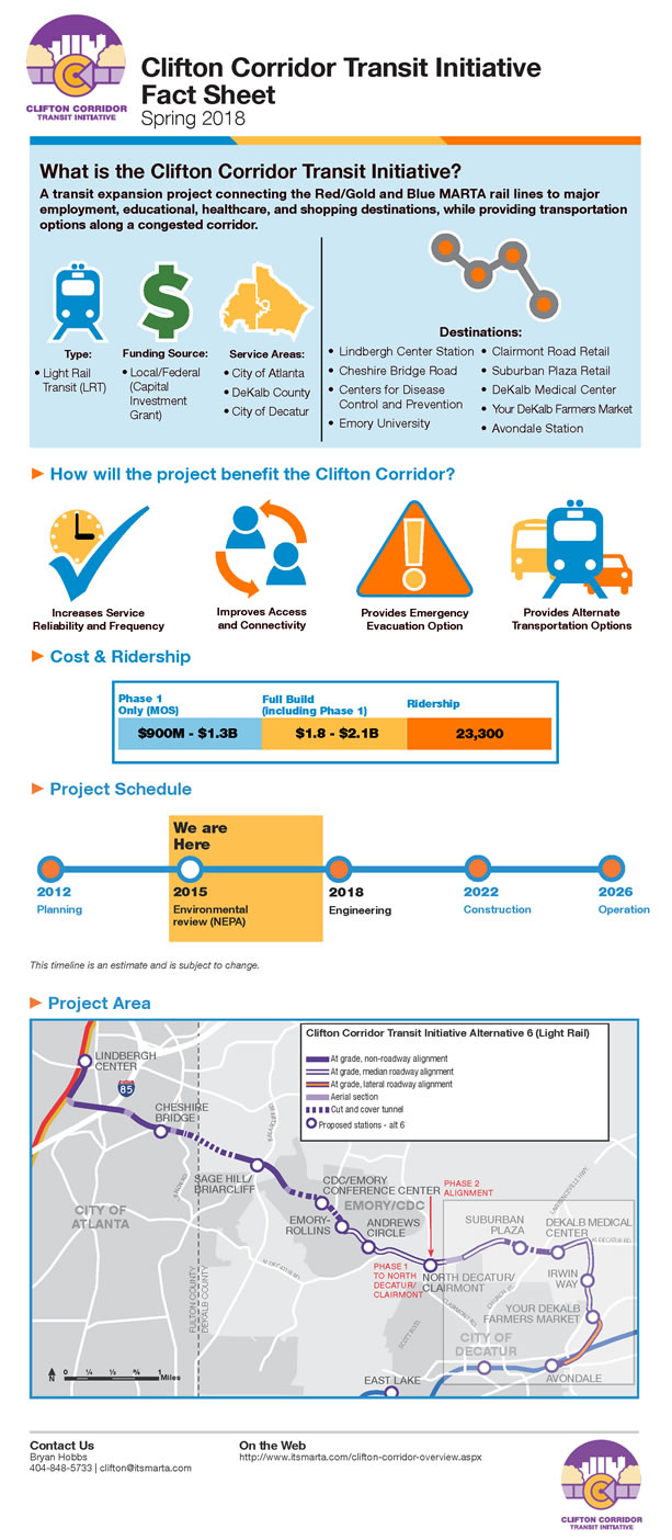 Future MARTA Map for Atlanta : r/Atlanta